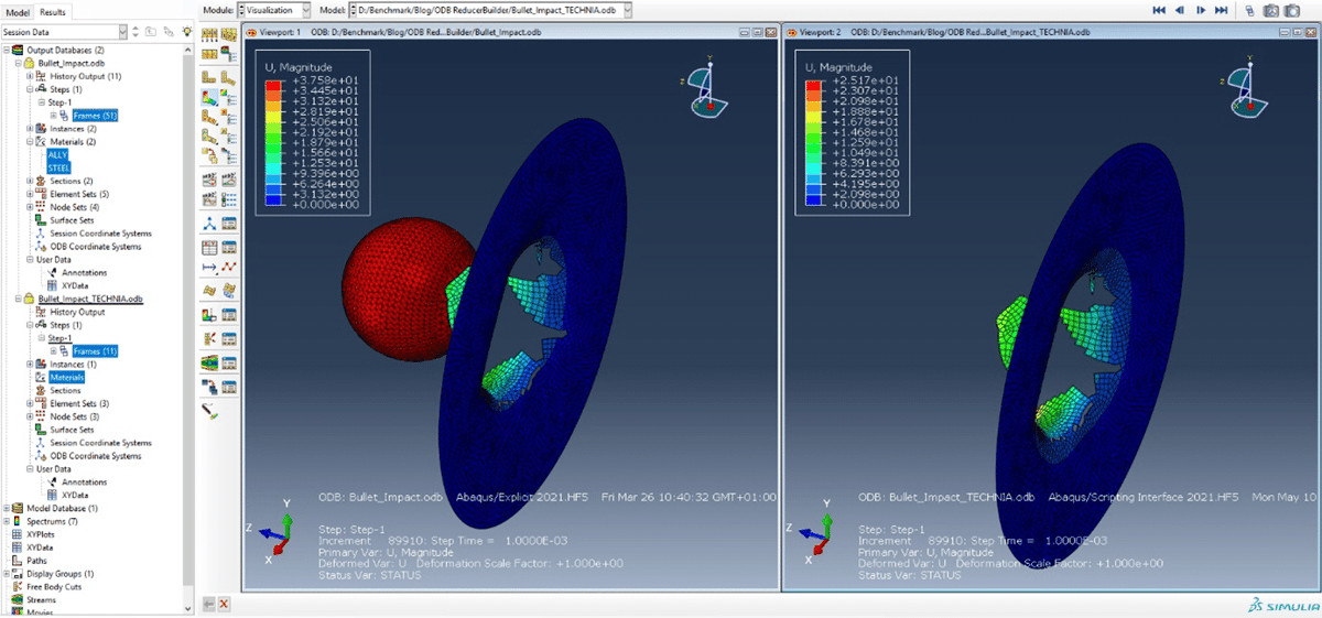 What Can You Do with the Abaqus ODB Reducer/Builder Plug-in?
