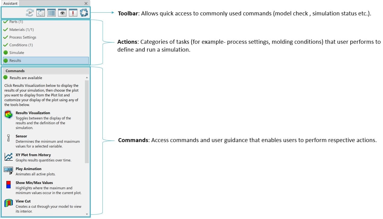 Plastic Injection Simulation