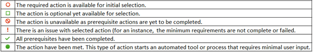 Plastic Injection Simulation