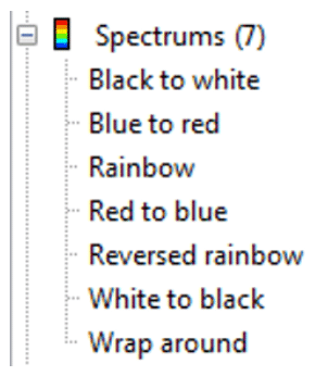 How to Choose Abaqus Colormaps