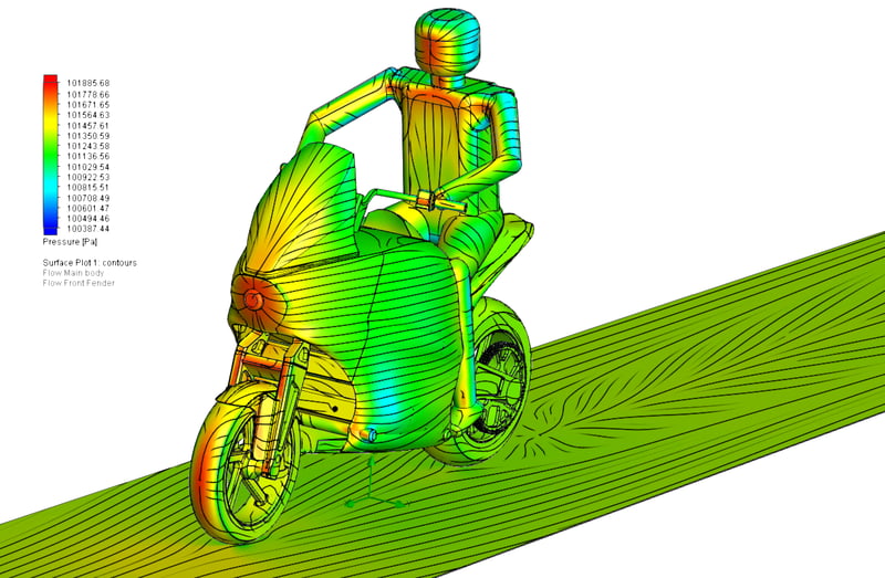 How to Calculate Drag Coefficient for Motorcycle