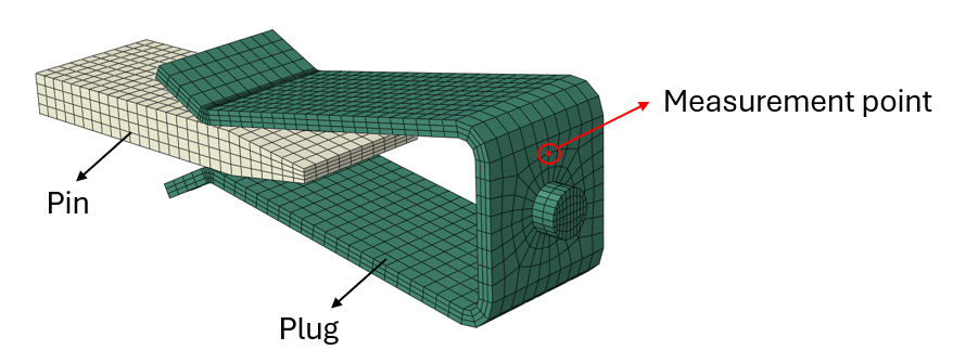 Multiphysics Simulation with Abaqus - Thermal Analysis