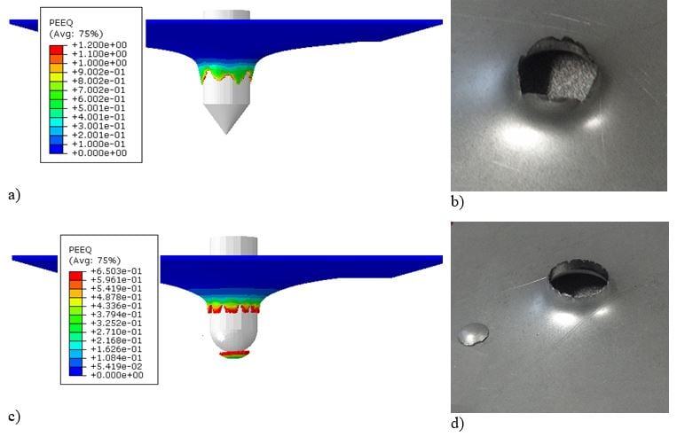 Simulation of the Ballistic Behaviour of the Thin Steel Plate in Abaqus ...