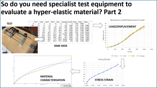 Material Calibration App