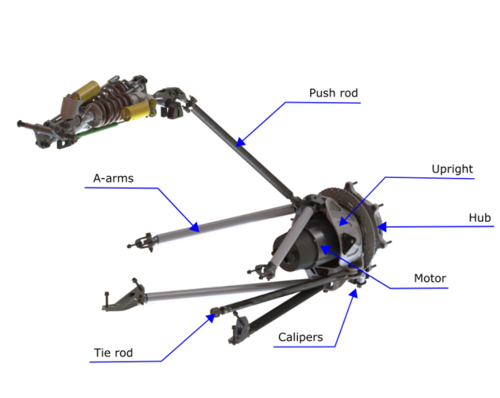 Simulation Driven Upright Development For A Formula Student Race Car