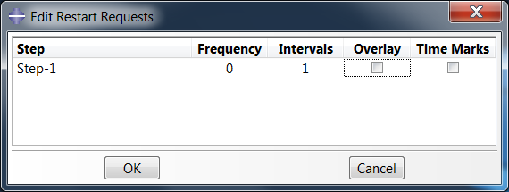 How to Restart an Abaqus Analysis