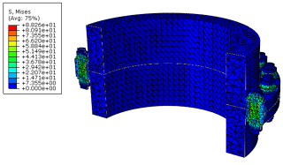 How to Restart an Abaqus Analysis