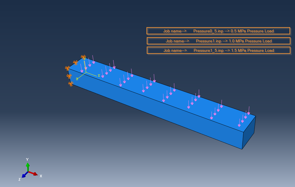 How to Submit and Monitor Abaqus Jobs Through Command Window