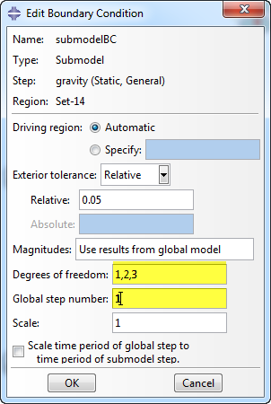 Using Sub-modeling in Abaqus to Focus on Region of Larger Model