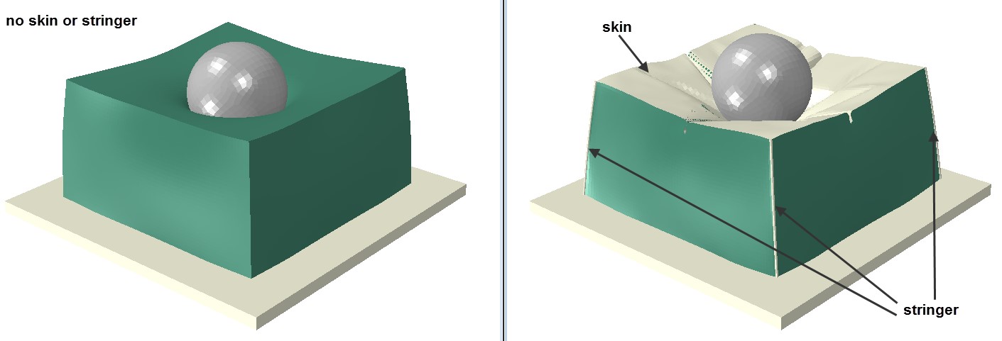 Use Skins and Stringers for Shell or Beam Reinforcements in Abaqus