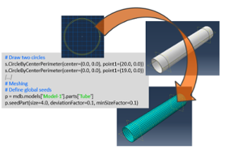 Python and Abaqus Scripting to Automate Your Tasks