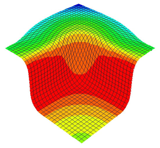 5 Reasons Why Your FEA Simulations Should Be Set up Using a Mid-surface ...