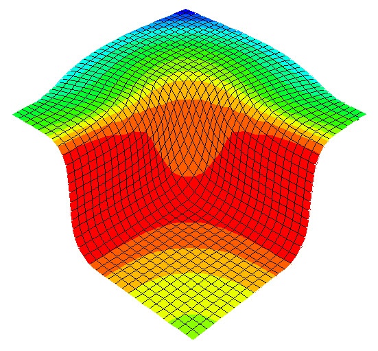 5 Reasons Why Your FEA Simulations Should Be Set up Using a Mid-surface ...