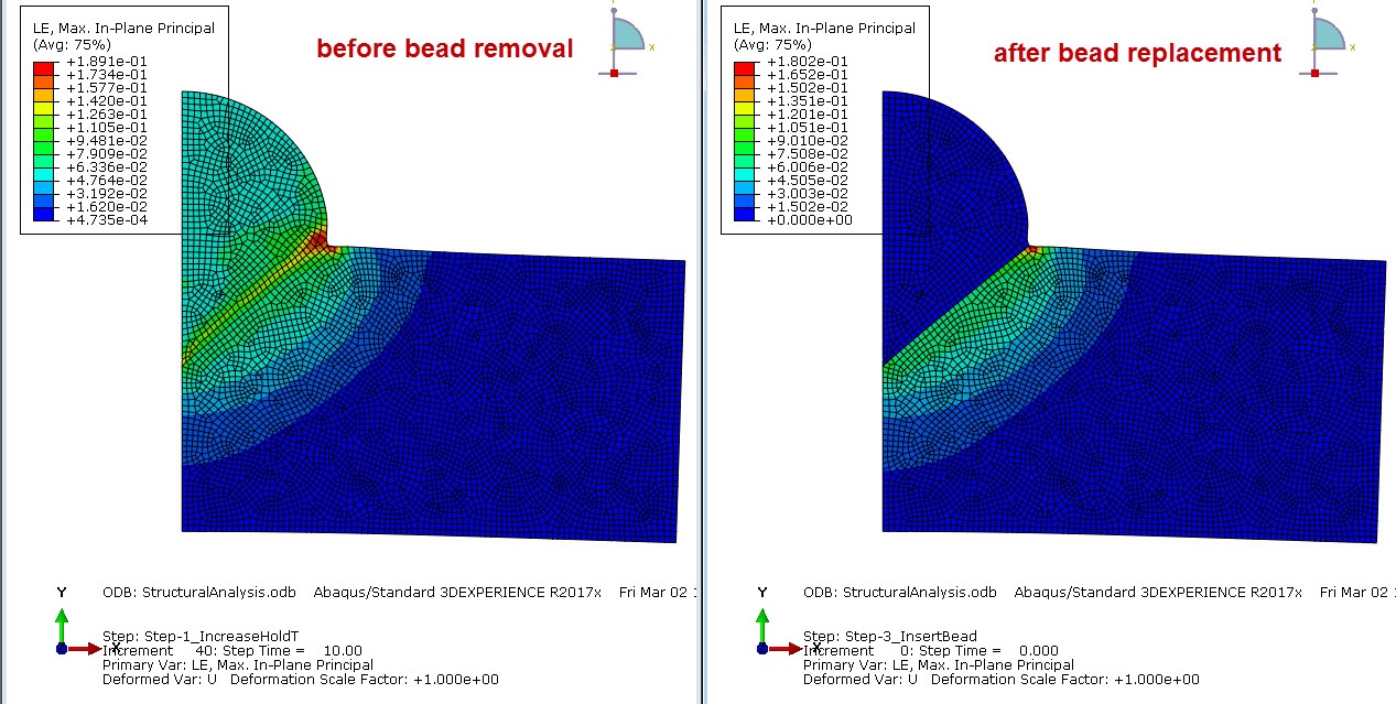 Welding Simulation Using Abaqus