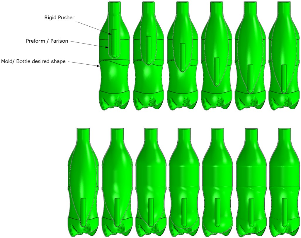 From Blow Molding Process to Structural Performance Using Abaqus FEA
