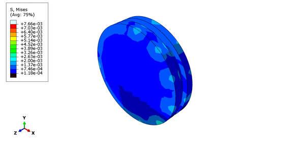 Hyperelasticity and Viscoelasticity in Abaqus