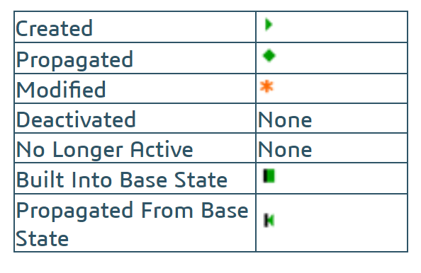 Abaqus Plug-in Utilities