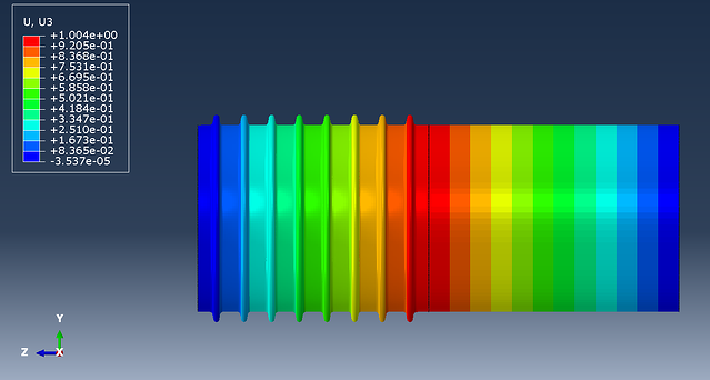 Coupled Thermal-Stress Analysis and Expansion Joints in Abaqus
