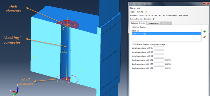 Modeling Bolted Connections in Abaqus FEA