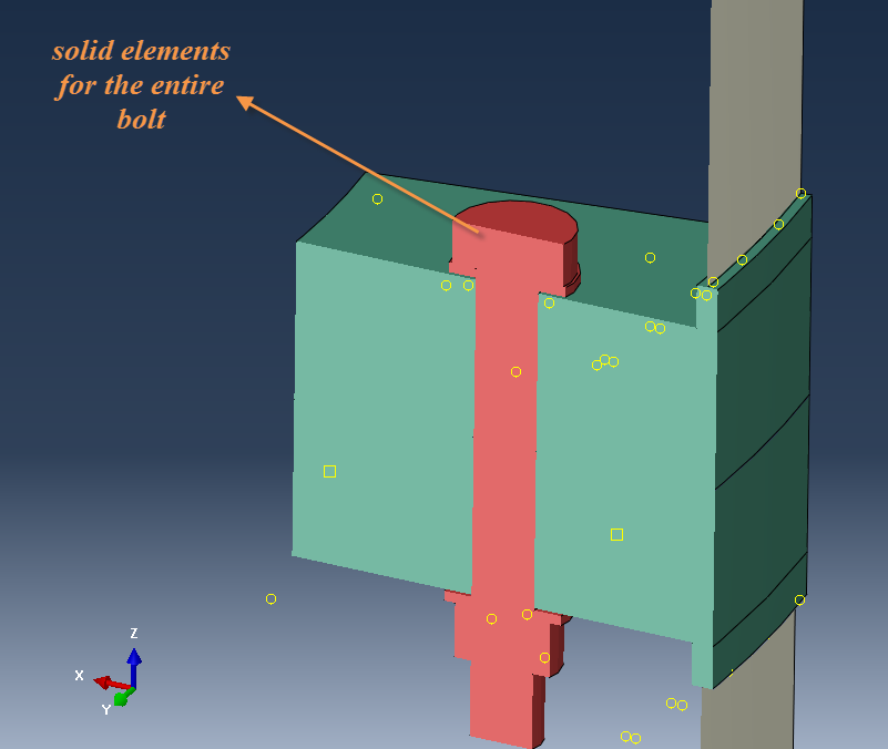 Modeling Bolted Connections in Abaqus FEA