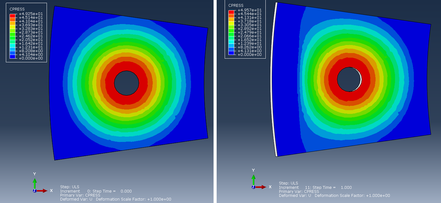 Modeling Bolted Connections in Abaqus FEA