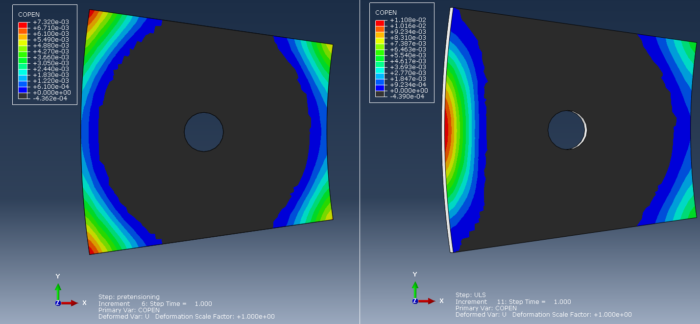 Modeling Bolted Connections in Abaqus FEA