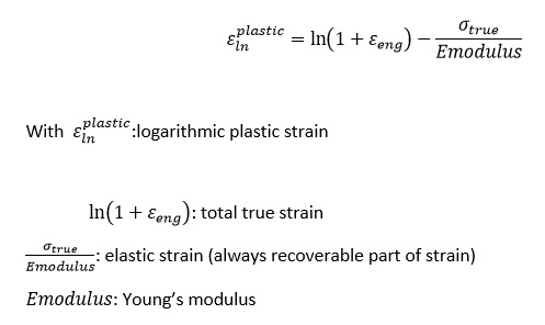 Converting Engineering Stress-strain to True Stress-strain in Abaqus