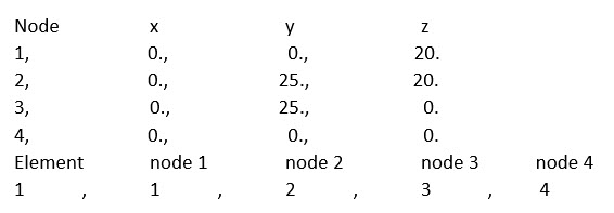 Geostatic Analysis Using Abaqus FEA: Generate Geometry and Parts From Mesh