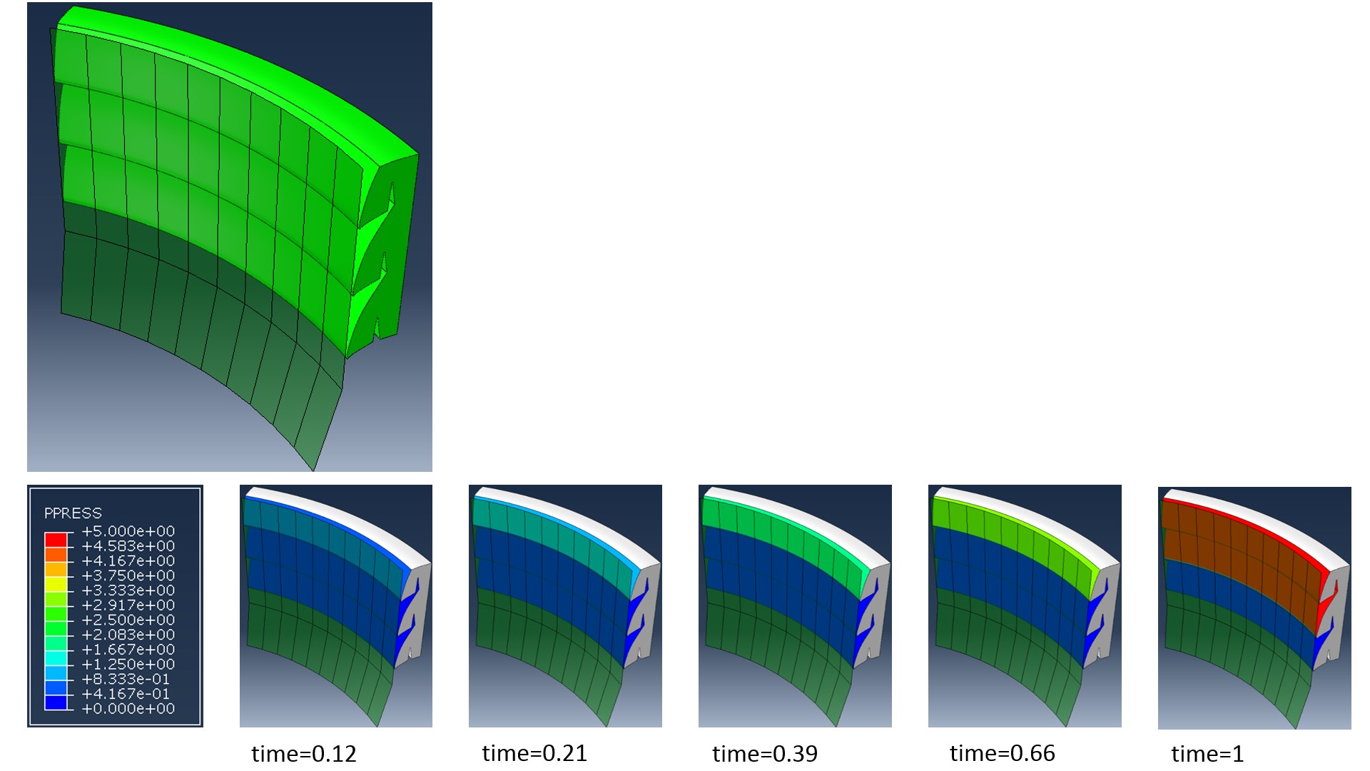 Modelling Rubber Materials With Abaqus