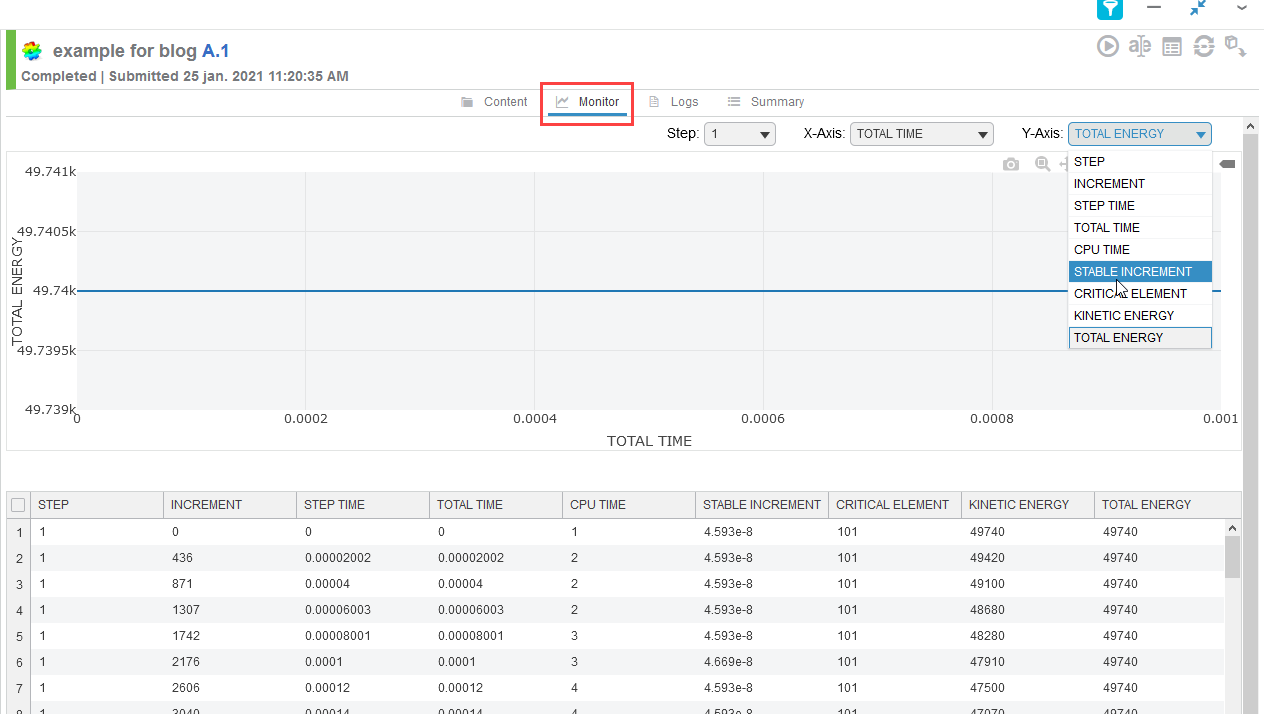 Abaqus Hardware and Licensing Options