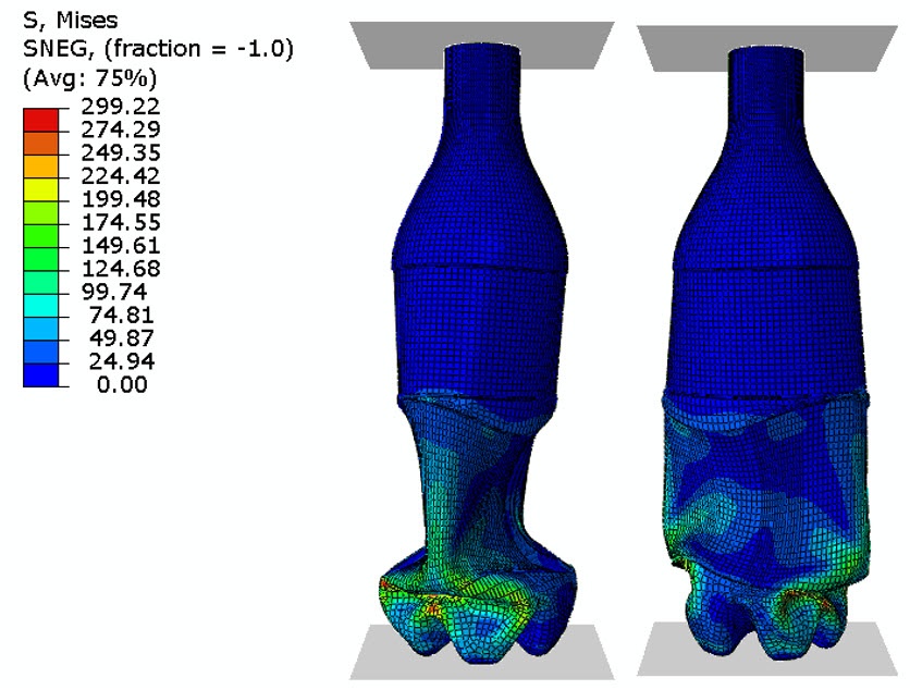 From Blow Molding Process to Structural Performance Using Abaqus FEA