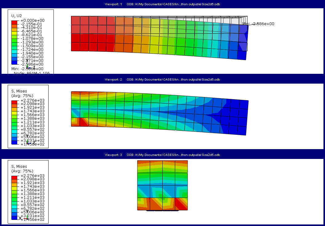 Automate Post-processing in Abaqus Using Python Scripting
