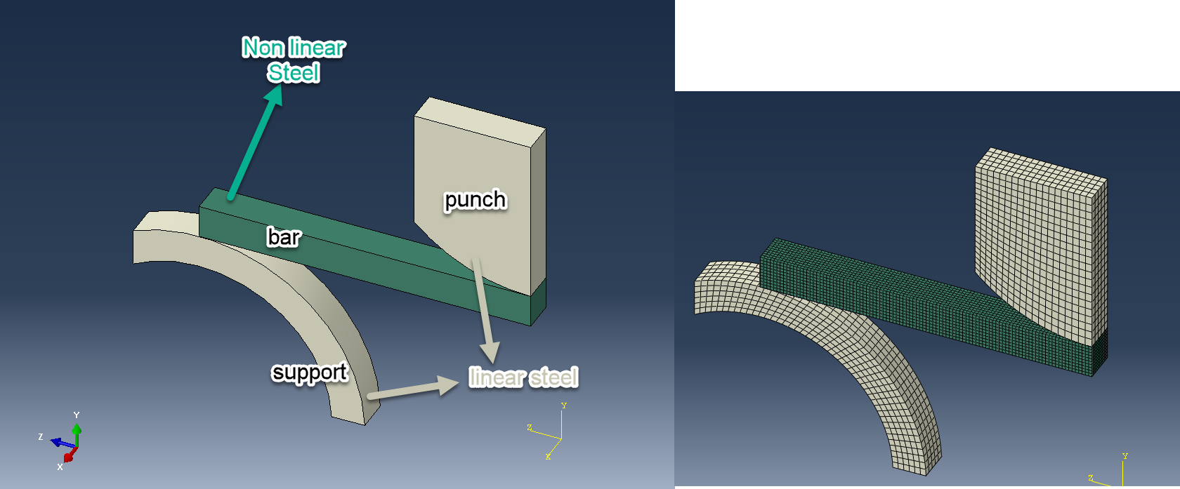 Abaqus ODB Extractor and Builder Tool (OEBT) Plug-in
