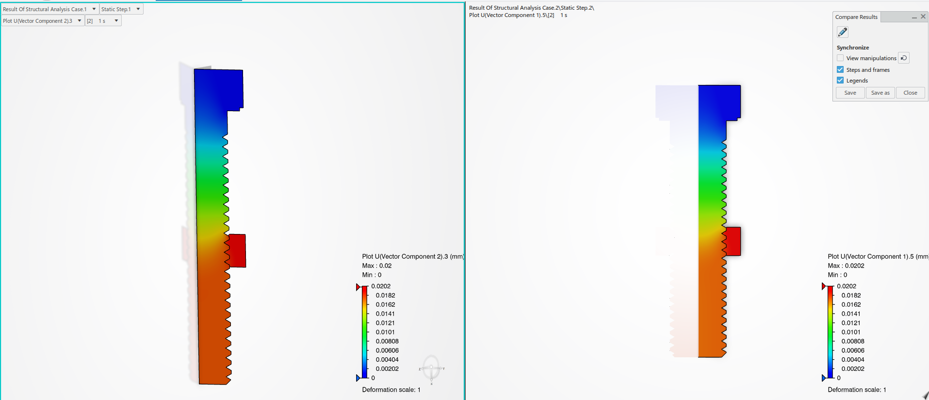 Axisymmetric Analysis: Abstraction Shapes and FEM Reps