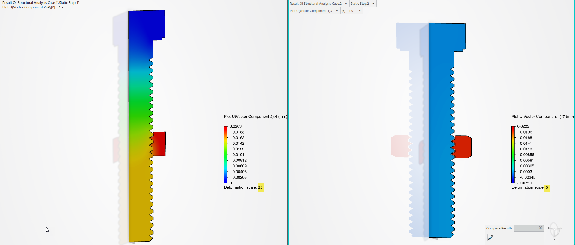 Axisymmetric Analysis: Abstraction Shapes and FEM Reps