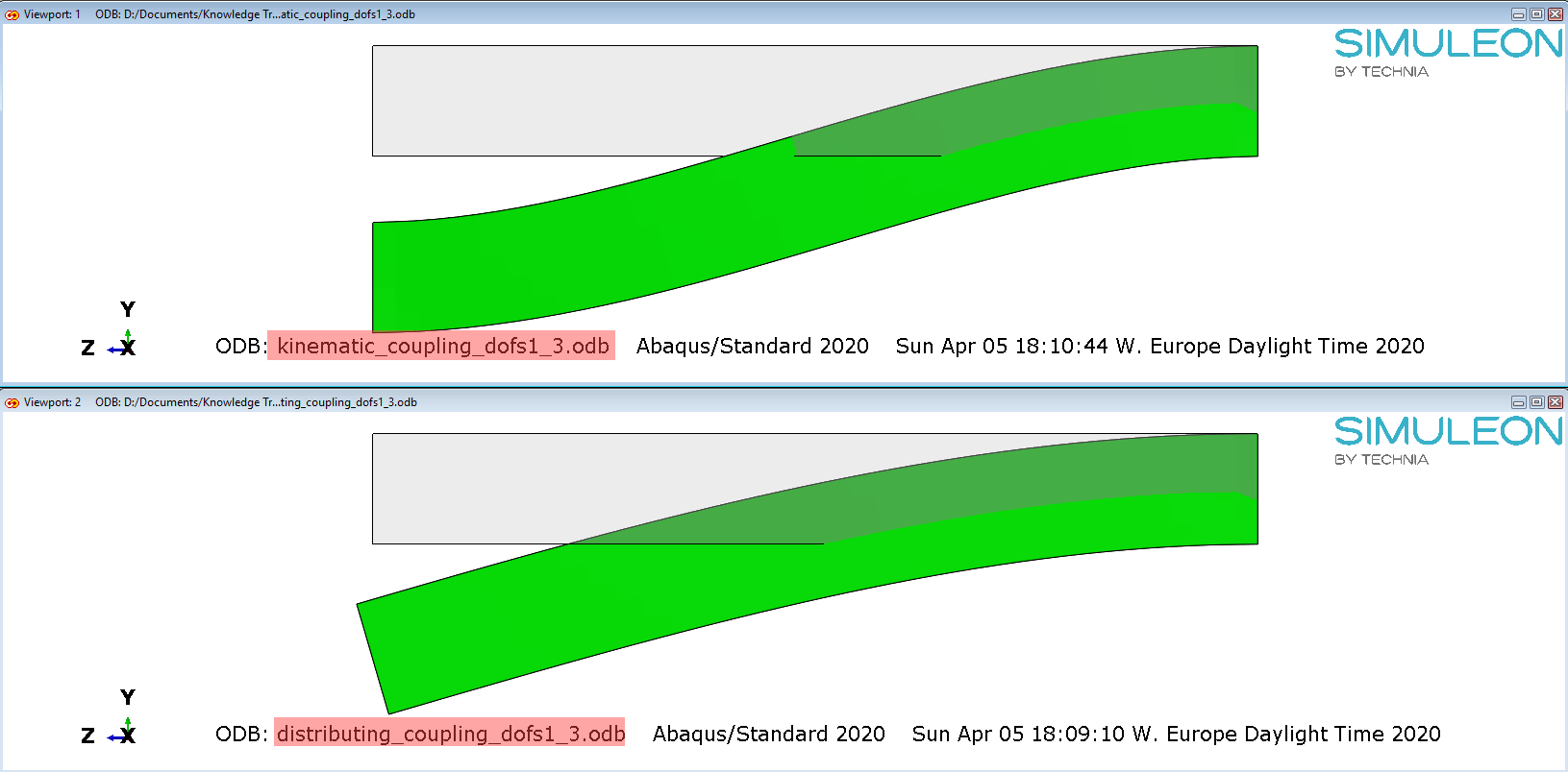 Kinematic vs Distributed Coupling Constraints in Abaqus