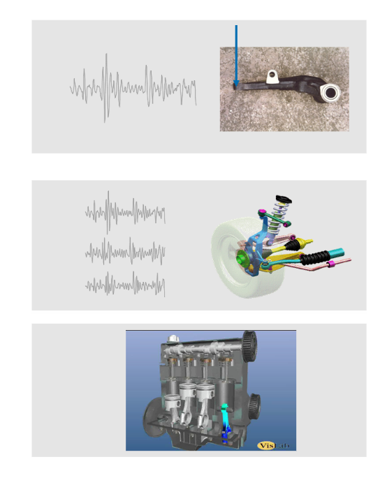 Fatigue Analysis with fe-safe