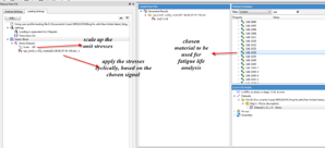 Fatigue Analysis with fe-safe