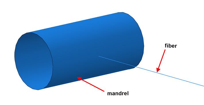 Model Fibre Winding Process in Abaqus
