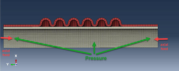 Metal Tube Hydroforming Process and Forming Limit Diagrams in Abaqus