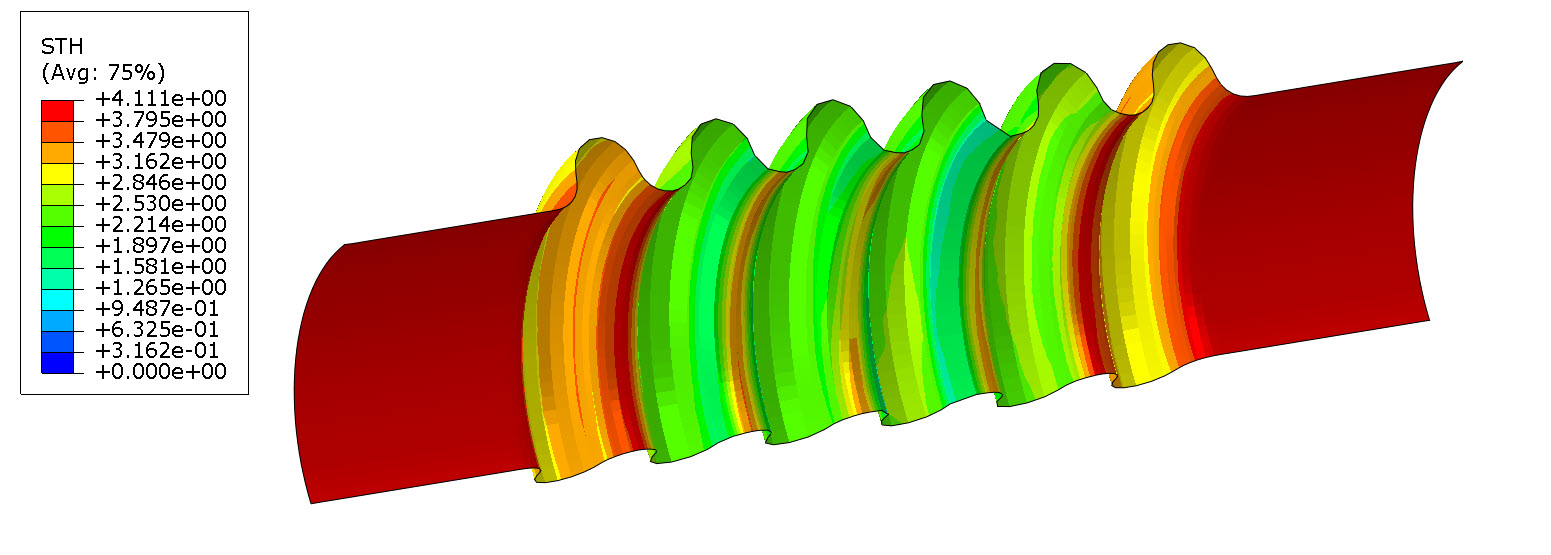 Metal Tube Hydroforming Process and Forming Limit Diagrams in Abaqus