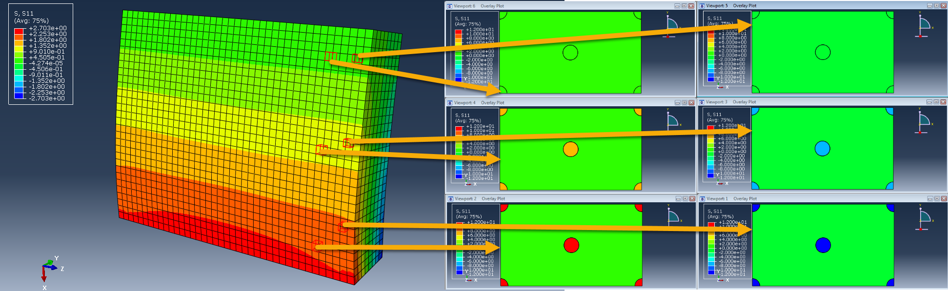 Multiscale Modelling Concrete-steel Composite Using Abaqus RVE Plugin