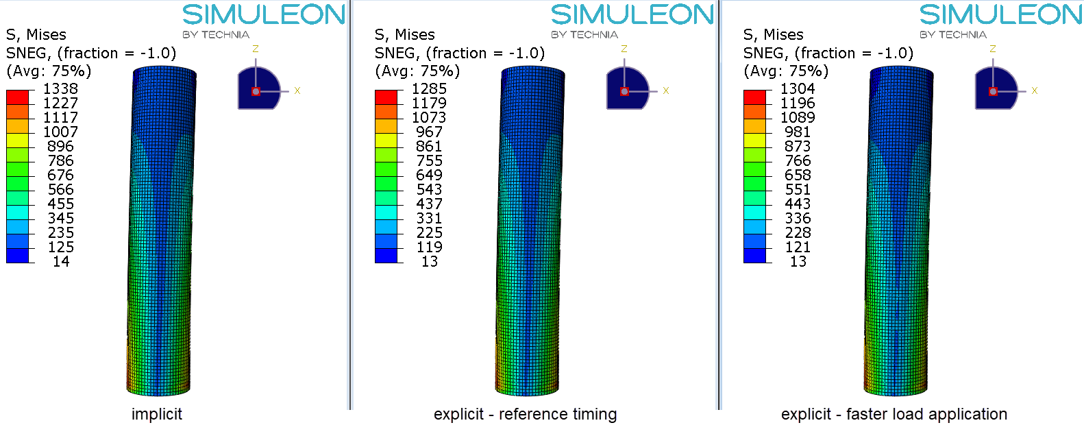 Implicit Vs Explicit Finite Element Analysis: When to Use Which
