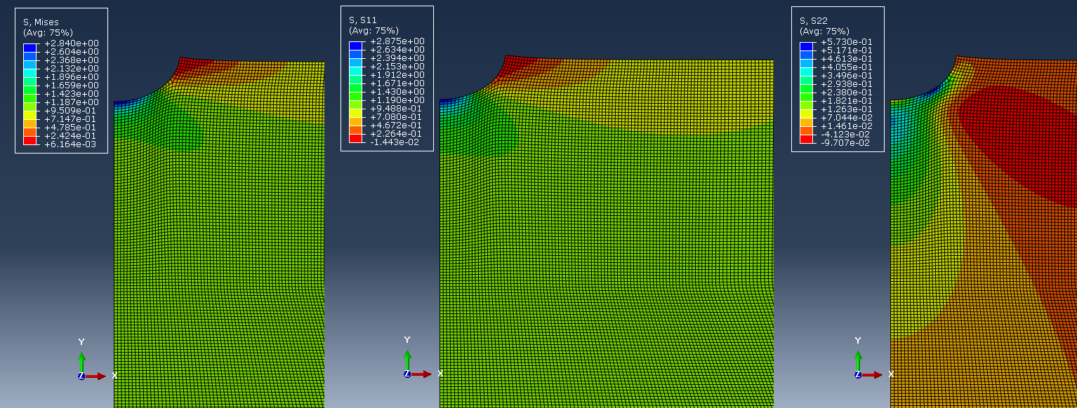 Fatigue Analysis with fe-safe